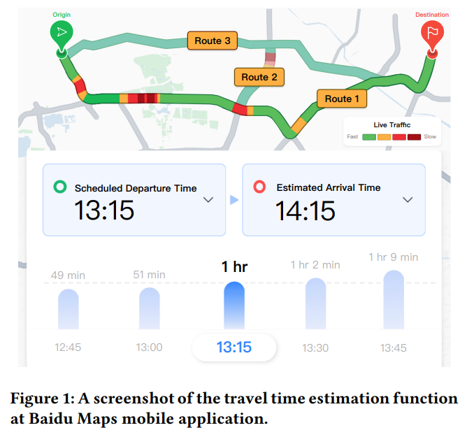 [KDD 2020] ConSTGAT: Contextual Spatial-Temporal Graph Attention ...