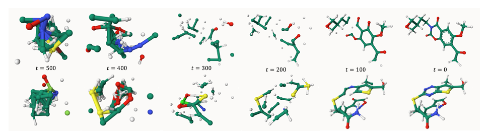 Iclr 2024 Navigating The Design Space Of Equivariant Diffusion Based Generative Models For De