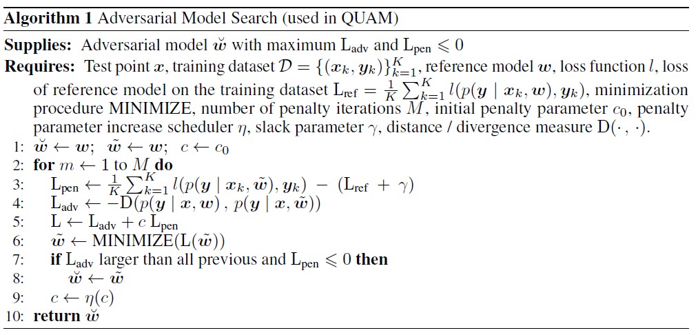 [NeurIPS 2023] Quantification of Uncertainty with Adversarial Models ...